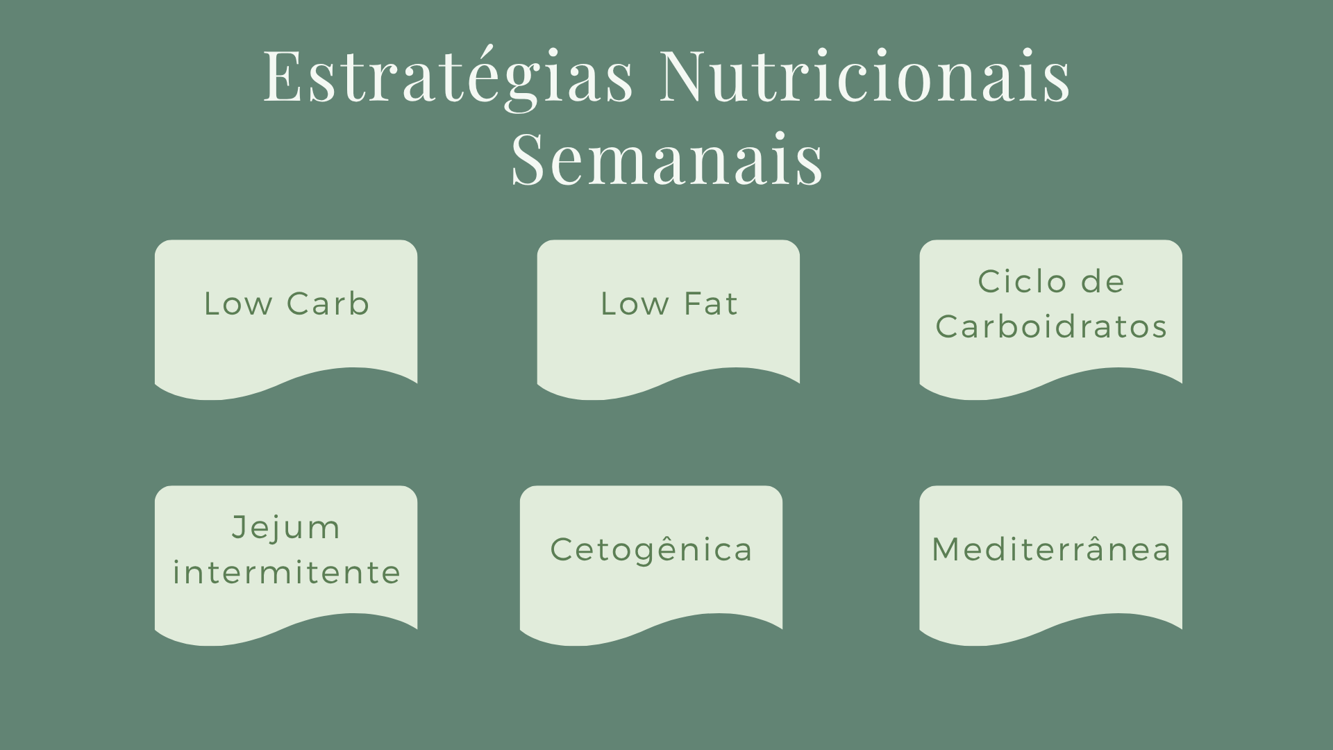 Protocolo Lean Plus – Bruna Rangel Nutrição Inteligente